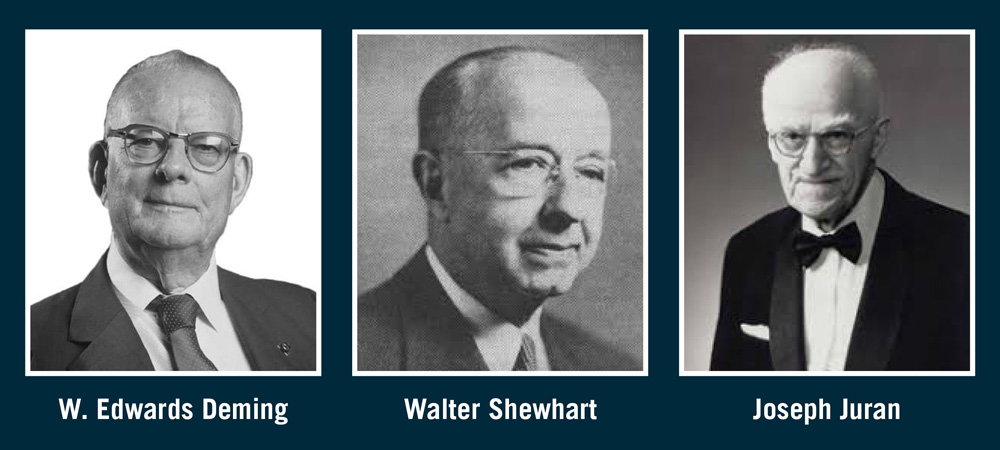 What is quality improvement, anyway? - Health Quality Council