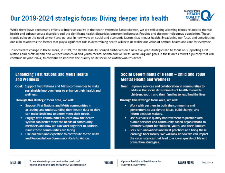 HQC's role - HQC's values - HQC's strategy | Health Quality Council