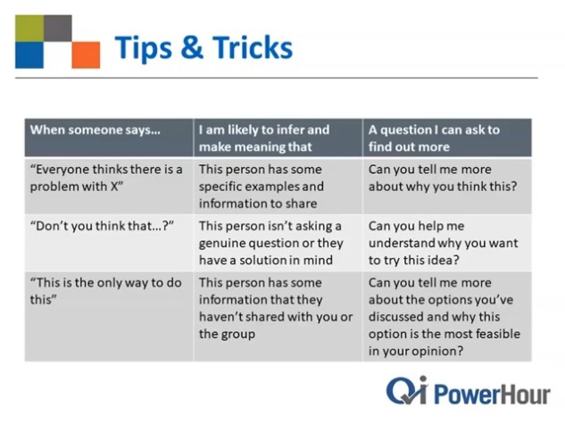 How to de-escalate conflict with the Ladder of Inference - Health ...
