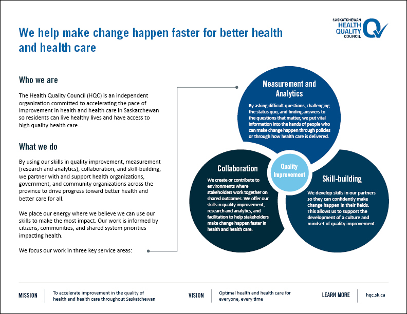HQC's role - HQC's values - HQC's strategy | Health Quality Council