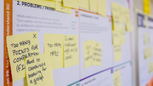 More than just a paper size: The A3 as a powerful problem-solving tool ...