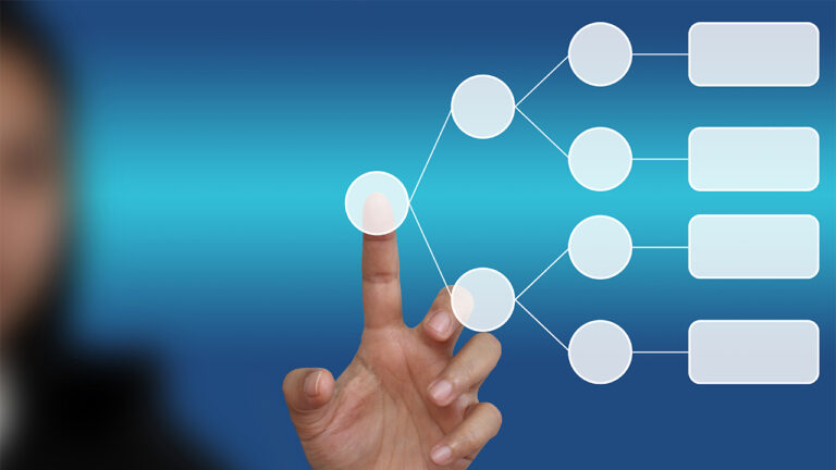 Using driver diagrams to tackle wicked problems - Health Quality Council